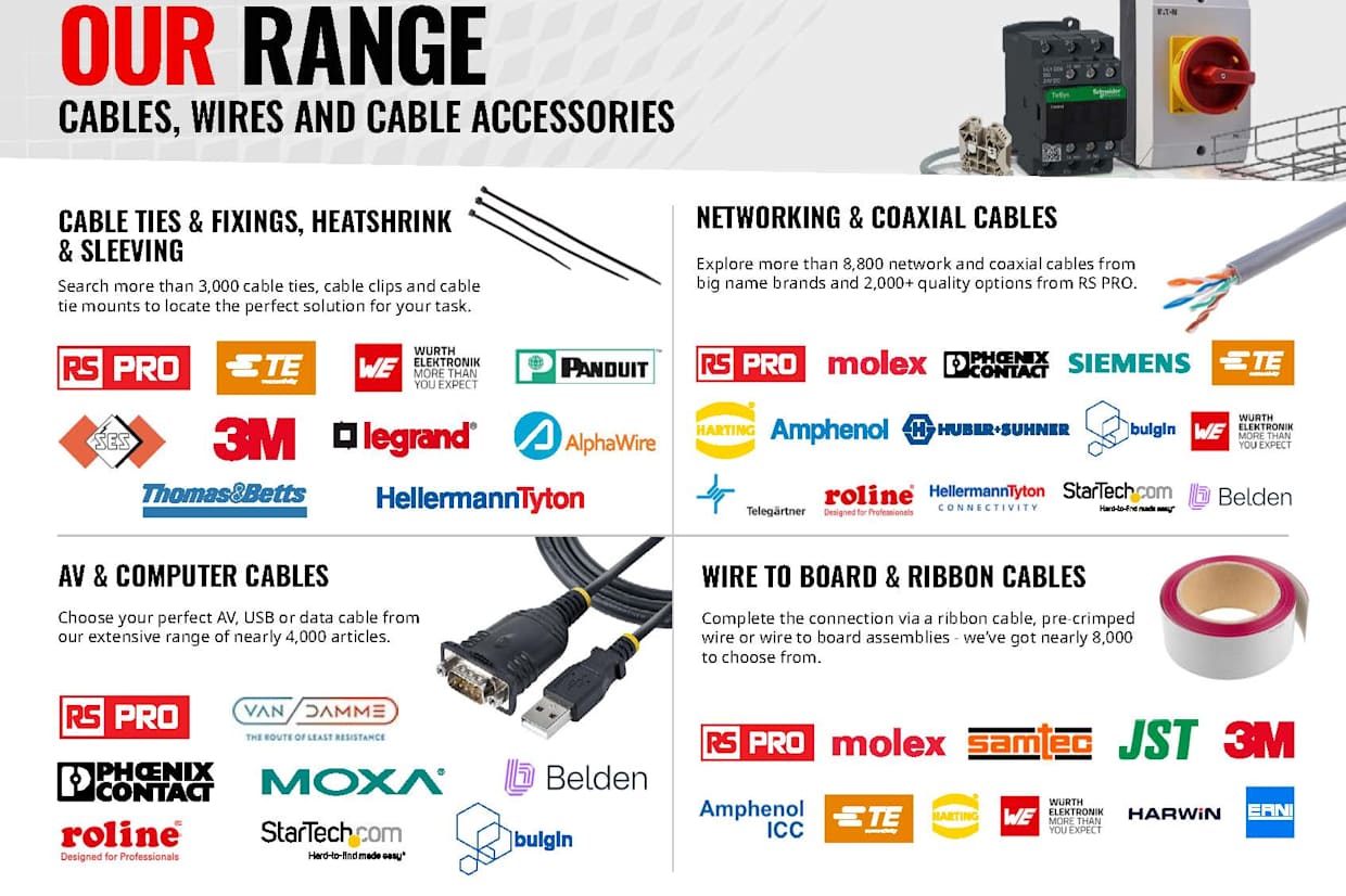 Cables | Connectors | Electrification